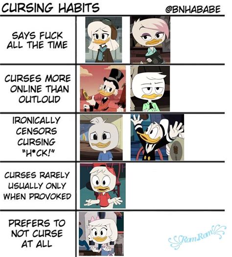 Ducktales 2017 Memes Artofit