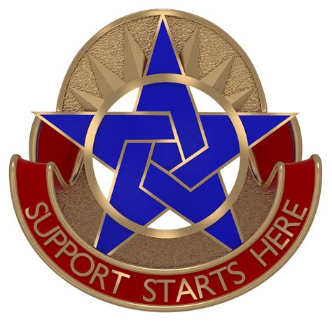 Combined Arms Support Command Cascom Cedar Band Corporation