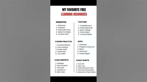 my favourite free learning resources codingpractice programming python javascript