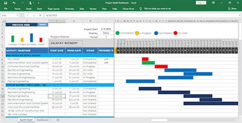 Create Gantt Chart Raci Chart Wbs In Excel By Ferozshah2020 Fiverr