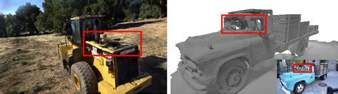 Figure 8 From Surface Reconstruction From Gaussian Splatting Via Novel Stereo Views Semantic