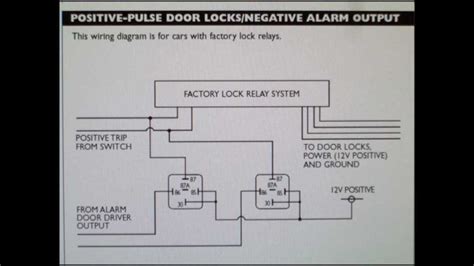 How To Properly Wire A 2 Wire Door Lock Actuator For Optimal Performance