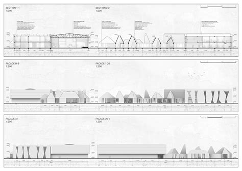 Satellite Assembly Integration And Test Facility On Behance