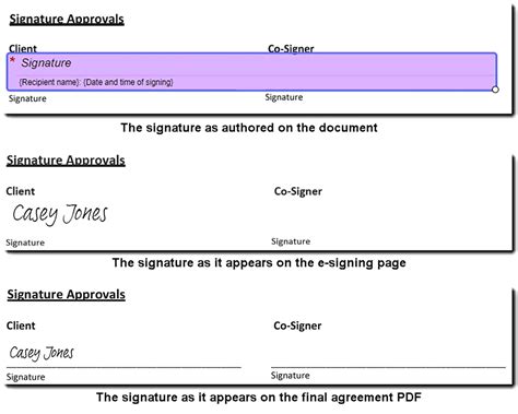 Well Formatted Signatures Control The Line And Print Text