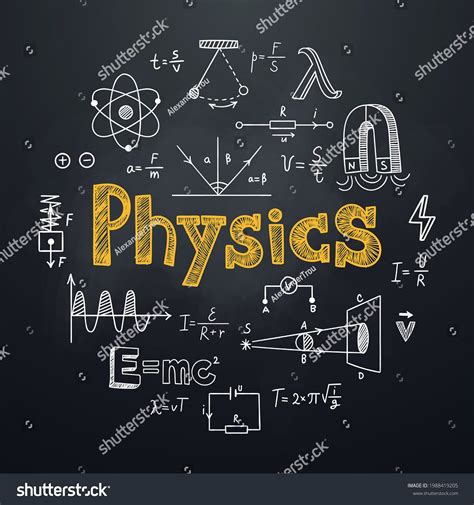 physics →raju rai physics is the branch of science which… by rairaju pungwat rai medium