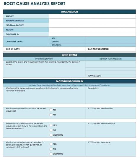 Root Cause Analysis Template Healthcare