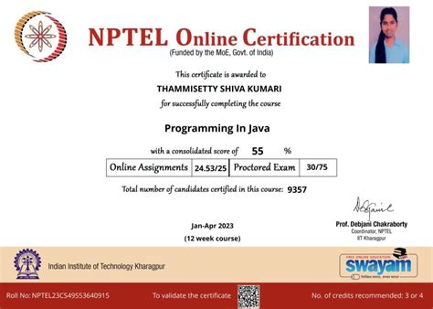 Shiva Kumari Thammisetty On Linkedin Programming Nptel
