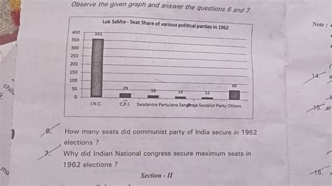 observe the given graph and answer the questions 6 and 7 filo