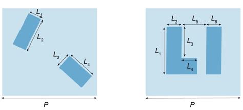 Figure S2 Schematic Diagram Of Two Types Of Metasurface Unit Cells