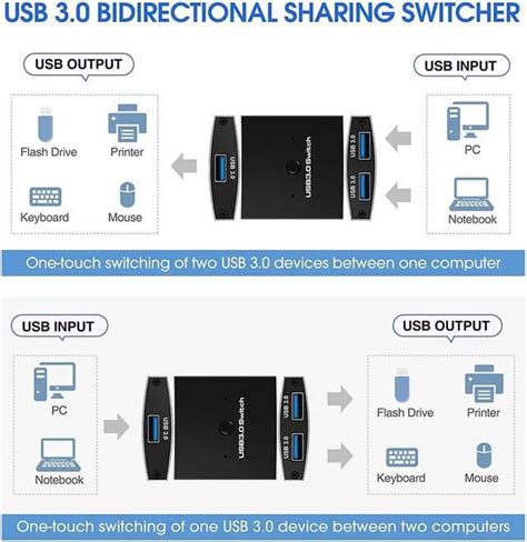 Usb 3 0 Bi Directional Switch Selector Jansicotek 2 In 1 Out 1 In 2 Out Usb Switcher For 2
