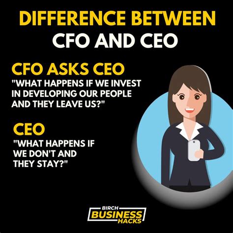 Difference Between CFO CEO Business Motivational Quotes Credit