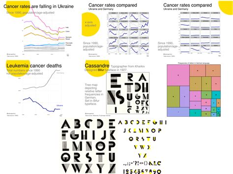 30 Charts For 30daychartchallenge Helena Jambor