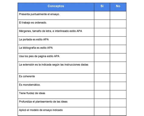 Lista De Cotejo Qué Es Y 8 Ejemplos