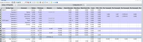 Problem With Finding Out Conjugate Plane Zemax Community