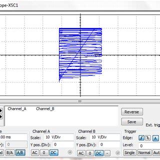 Realization Of Memristor Using MULTISIM Download Scientific Diagram