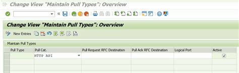 Configure Sap Multi Bank Connectivity For Swift And Bank Statements
