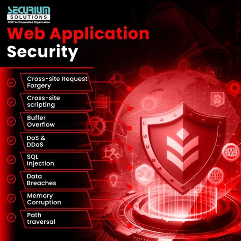 Securium Solutions Private Limited On Linkedin Cybersecurity Digitalthreats Stayprotected