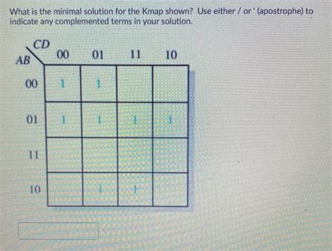 solved what is the minimal solution for the kmap shown use
