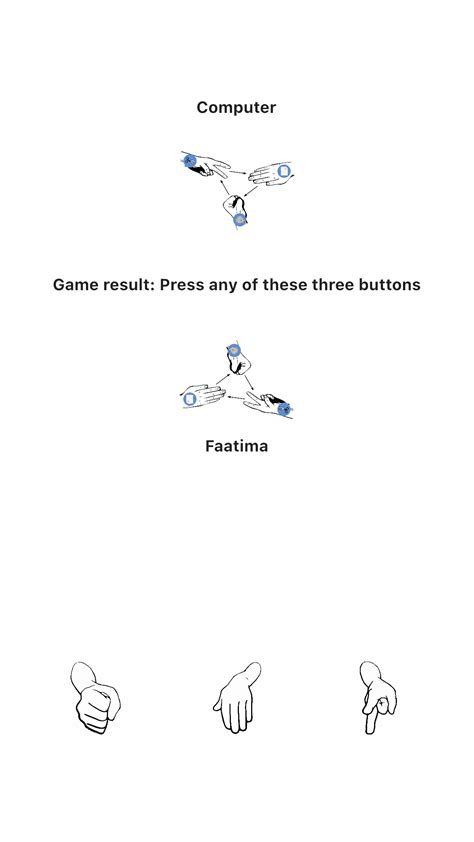 Rock Paper Scissors Game Using Flutter