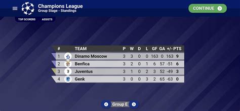 Bug Rworldsoccerchampsgame