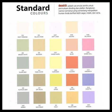Jual DECOLITH CAT TEMBOK PLAFON DINDING WARNA STANDARD COLOURS