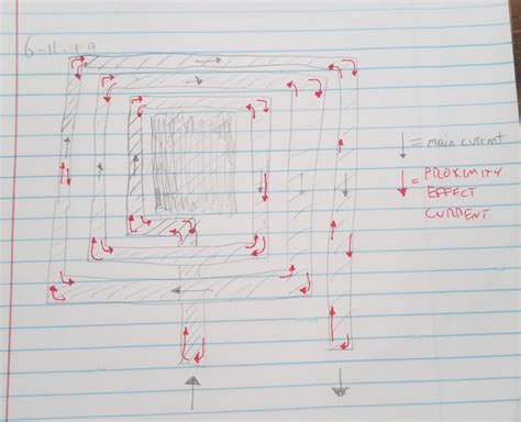Transformer Proximity Effect Pri And Sec Interaction Aka Interleaving Page 1