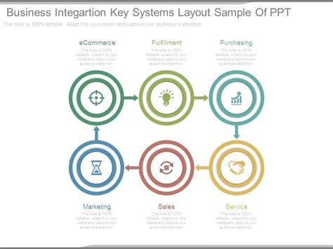 Business Integartion Key Systems Layout Sample Of Ppt