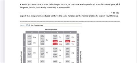 Solved Below Are Consecutive Base Pairs Of DNA That Chegg Com