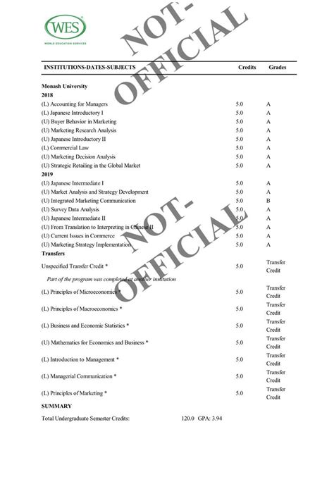 Yiying Zhang On Linkedin Wes