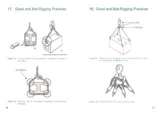 RIGGING SIGNALLING Pptx