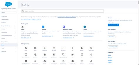 Image 1 Salesforce Shastras
