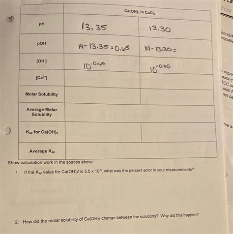 Solved If The Ksp Value For Ca OH Is What Chegg Com