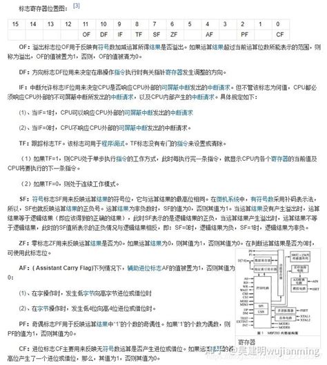 一些汇编指令寄存器杂谈 知乎
