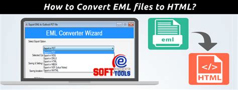 How To Convert Eml Files To Html To Open Eml Files In Web Broswers