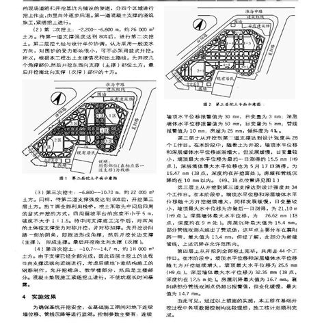 周边几无施工场地的超深基坑土方开挖技术 土木在线