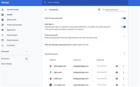 Top 10 Ways To Deal With Forgotten Passwords