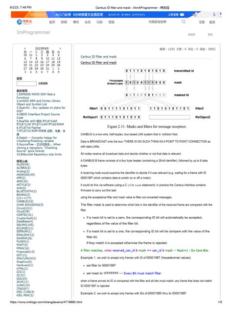 Canbus Id Filter And Mask Iamaprogrammer 博客园 Pdf Computer Science Computer Engineering