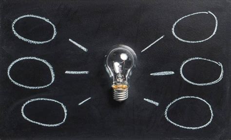 mind map to solve problems visually