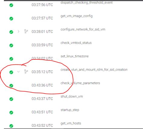 Orquesta Sub Workflow Always Get Stuck · Issue 5275 · Stackstormst2 · Github