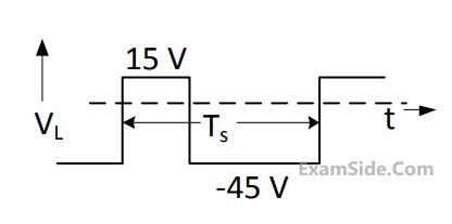 Choppers And Commutation Techniques Power Electronics GATE EE Previous Year Questions