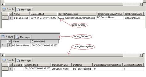 Rajwebjunky Configure Biztalk Server In Multi Server Environment