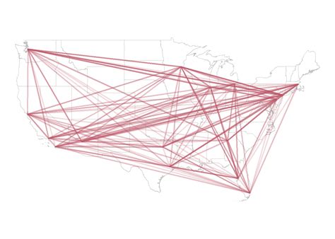 How To Draw Lines Between Pairs Of Points In R A Blog For Data Stuff