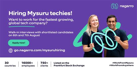 Nagarro On Linkedin Hiring Drive