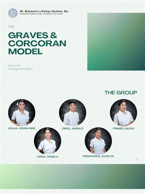 Graves And Corcoran Model Pdf