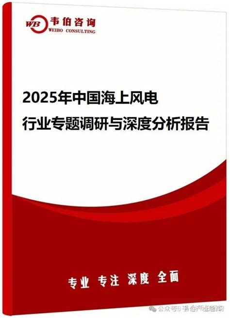 最新发布！2024年中国风电吊装容量统计简报（全文分享） 知乎