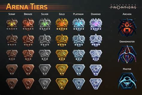 Interview With Starborne Frontiers 2d Artist Stefanía Ómarsdóttir