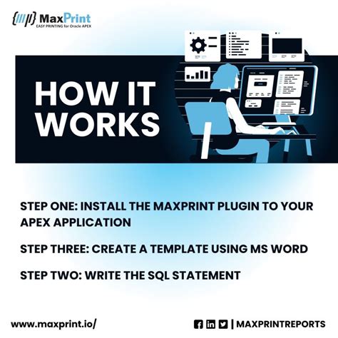 Maxapex Cloud On Linkedin Oracleapex Lowcode Orclapex Reports