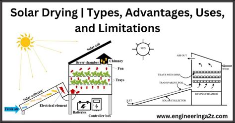 Solar Drying Types Advantages Uses And Limitations Engineeringa2z