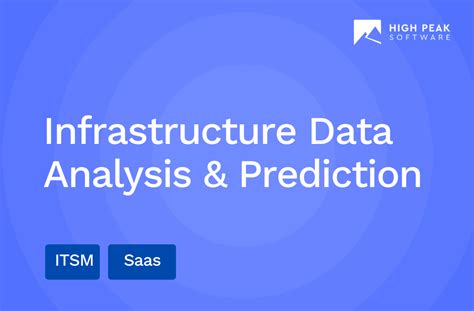 Infrastructure Data Analysis And Prediction High Peak Software