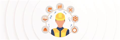 Defining Creating Resource Breakdown Structures RBS